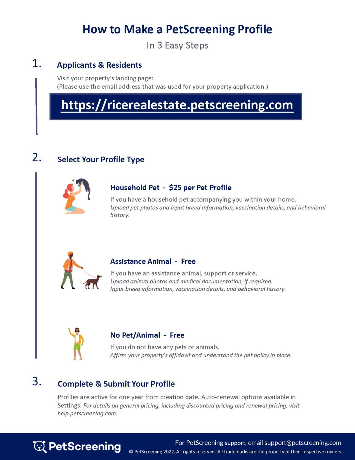 Rental Application Pet Screening | Rice Real Estate, LLC